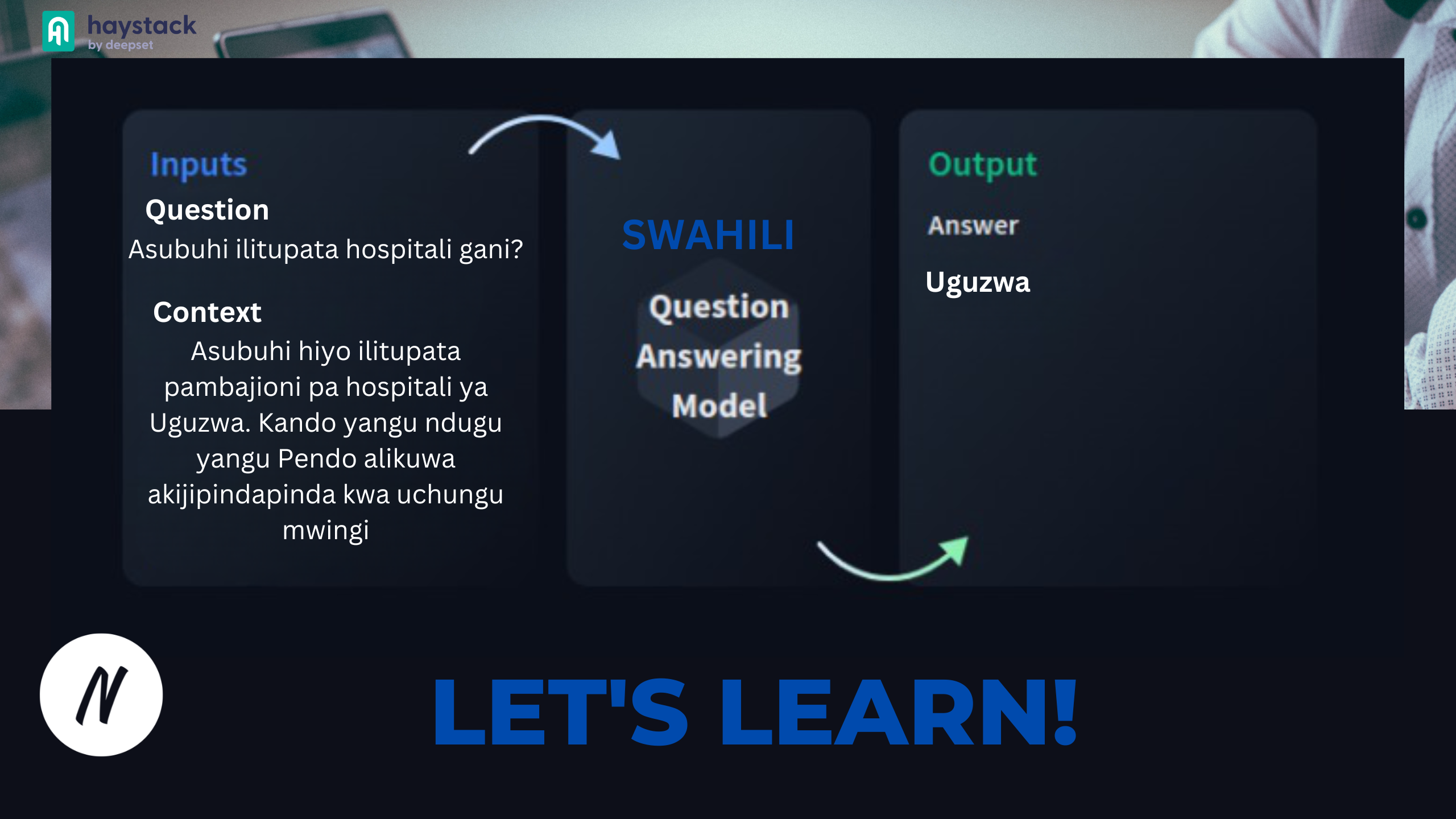 Building Swahili Question Answering App With Haystack Building Swahili Question Answering App With Haystack